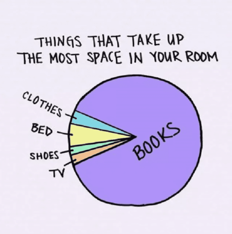 42 Reader Memes perfect for book lovers | Jeannie Ruesch